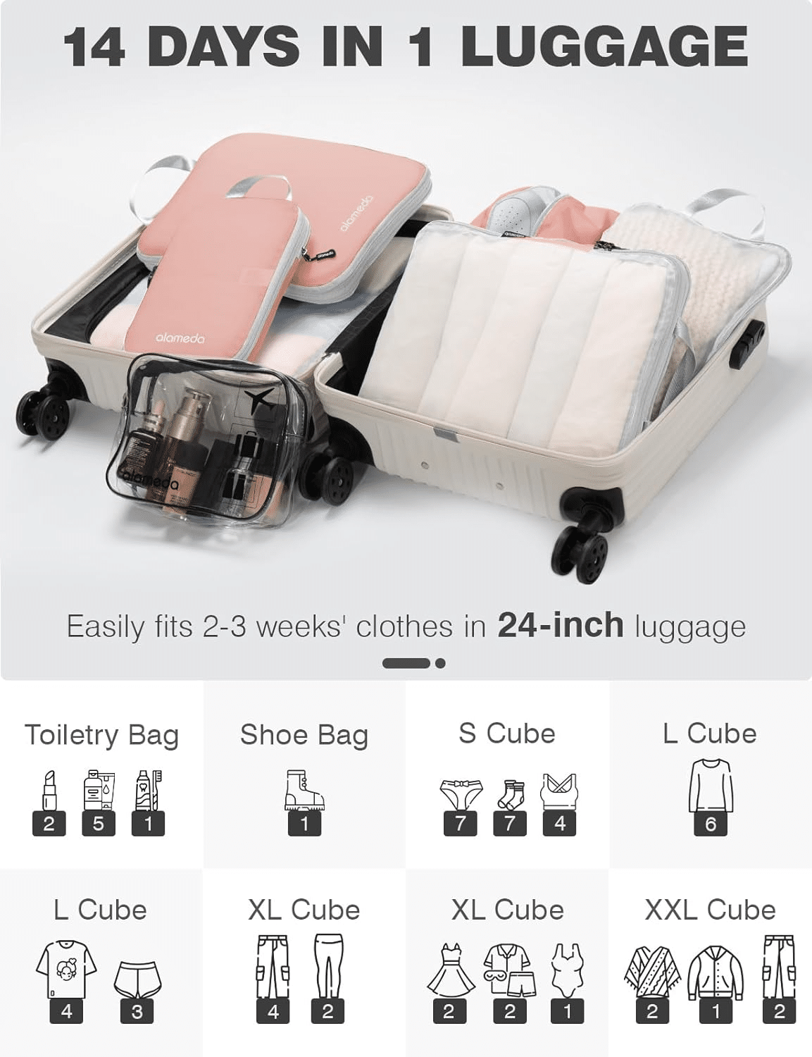 Holiday Gifts That Travelers Love - Explore With Catherine